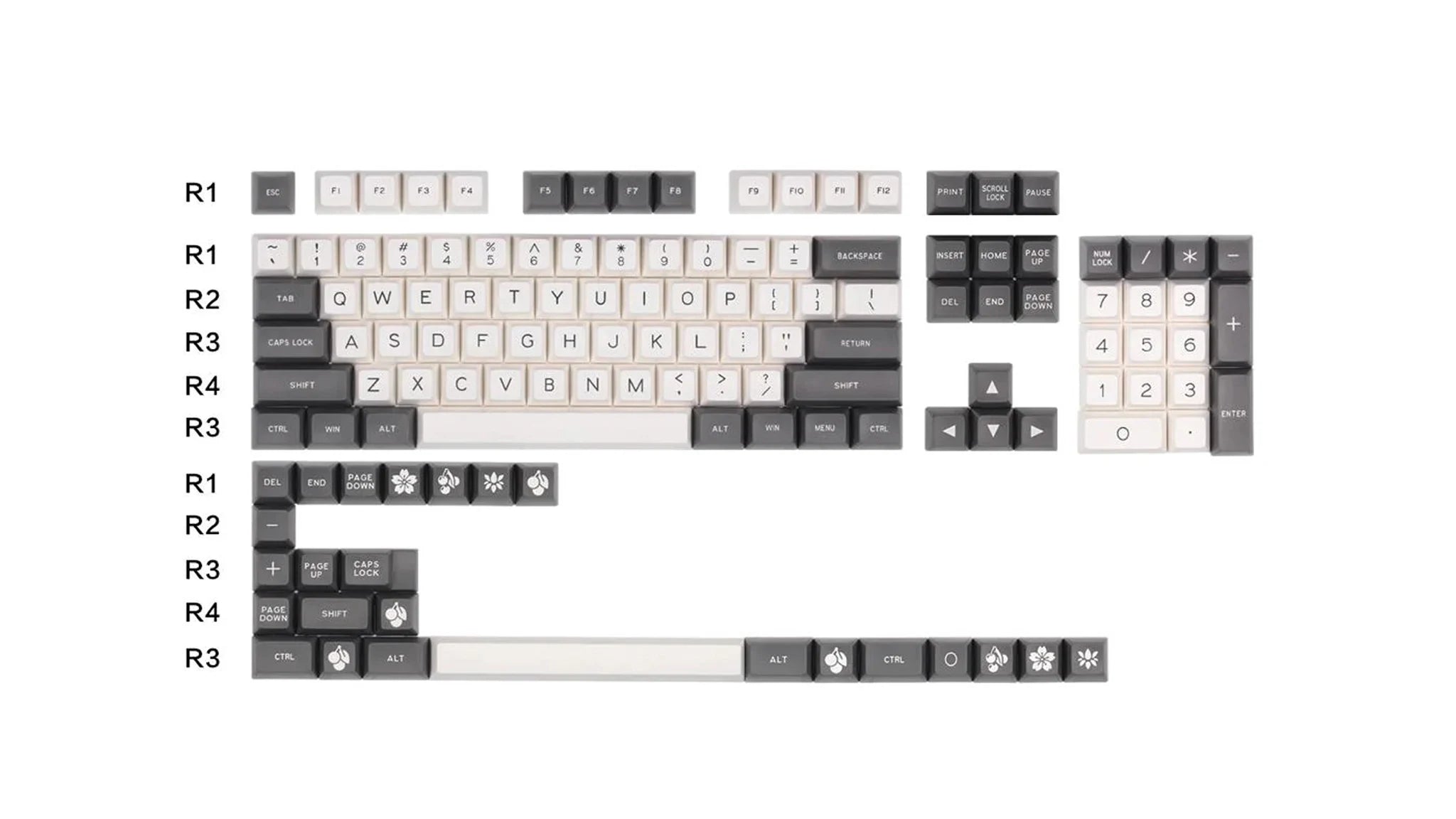 Keycap Set Maxkey Foundation SA / SR038 – Geekboards